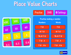 Smash Maths - Interactive Learning for the Australian Mathematics ...