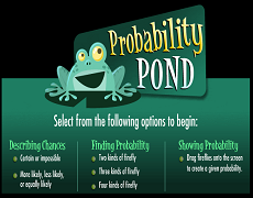 Smash Maths - Interactive Learning for the Australian Mathematics ...