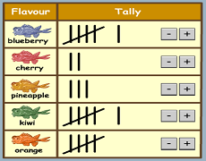 Smashmaths - Data - Interactive Learning for the Australiam Mathematics ...