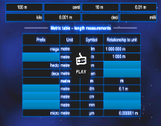 Smashmaths - Area and Perimeter - Interactive Learning for the ...
