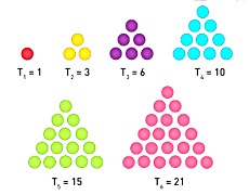 Smashmaths - Patterns and Algebra - Interactive Learning for the ...
